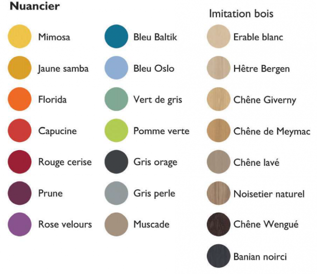 Bienvenue sur le site Les 3 Ours Meuble de change 150 escalier escamotable